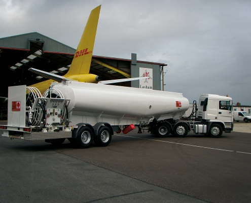 Aviation Fuel Equipment